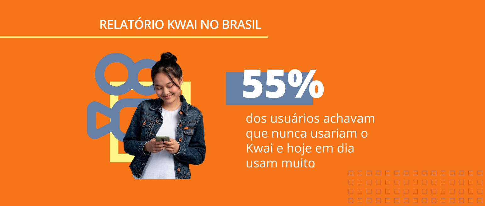 Kwai no Brasil: dados exclusivos sobre a rede social